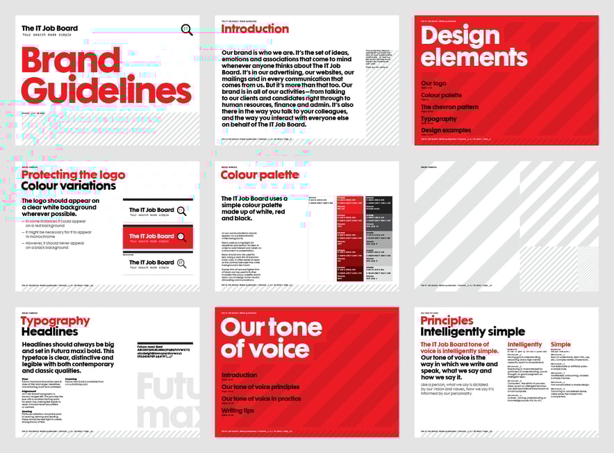 Building Brand Guidelines - Brand Identity Establishing Guide